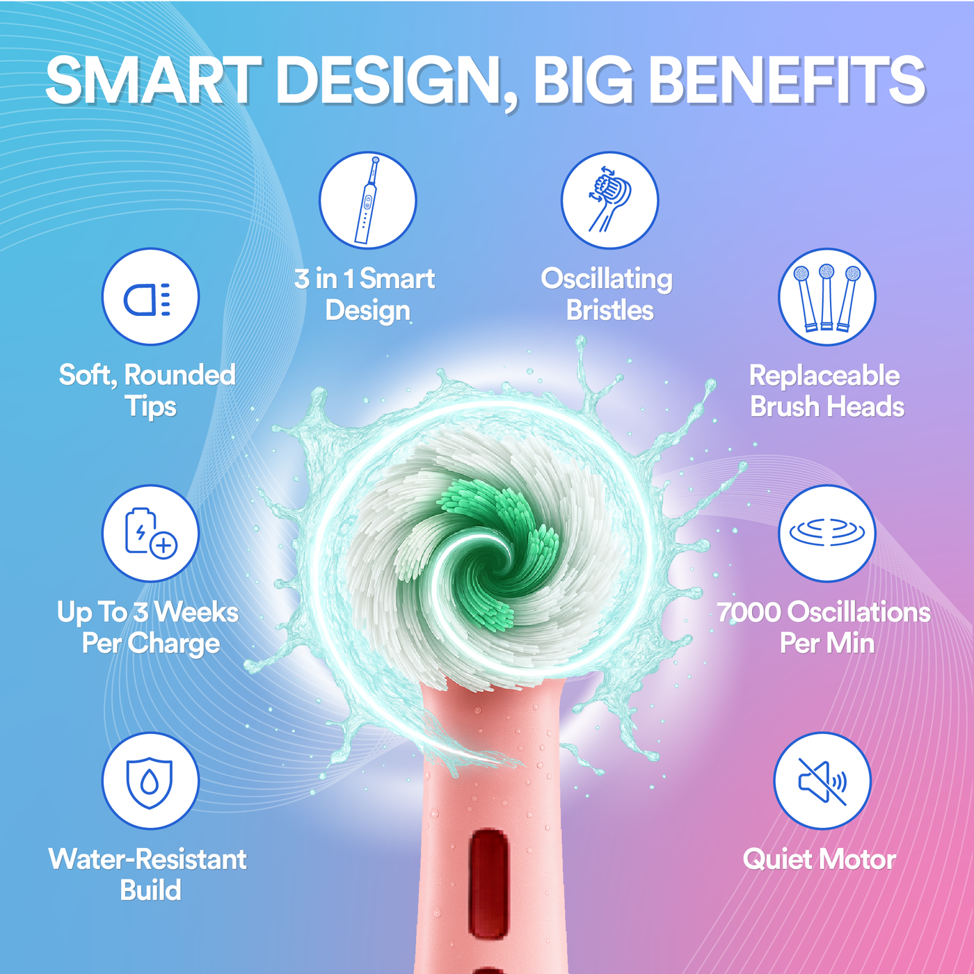 Oscillating 3-In-1 Kids Electric Toothbrush - Heads